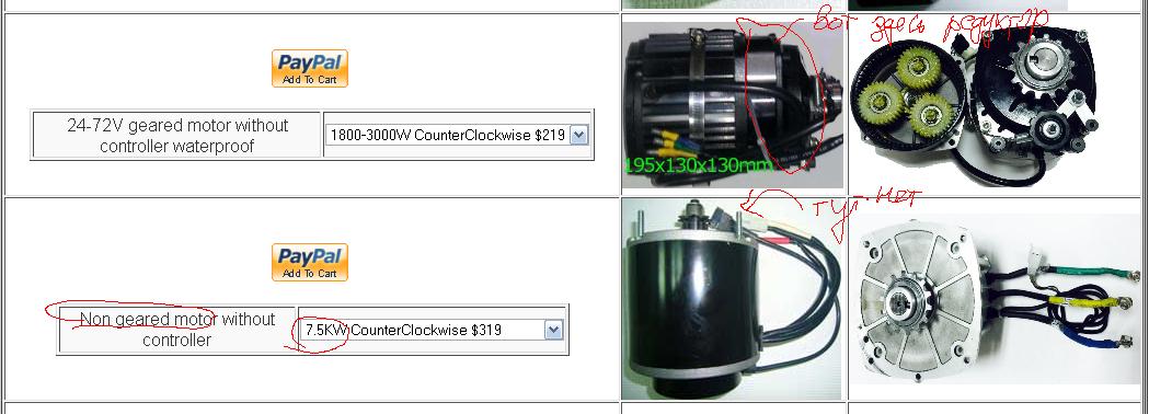 Cyclone mid-drive 7.5kW