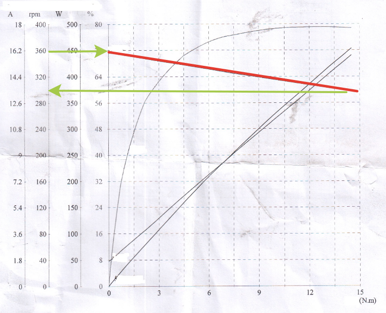 Моторы XOFO, MXUS 350W,750W,1000W,1500W,3000W - Страница 72