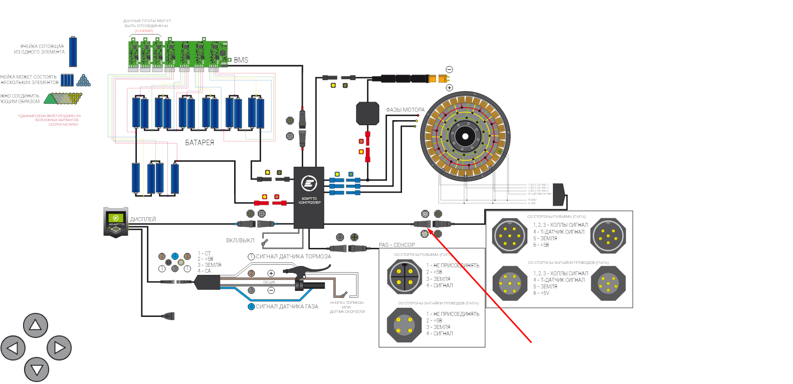 Вопросы по контроллеру Adaptto E-Drives Lab - Страница 71