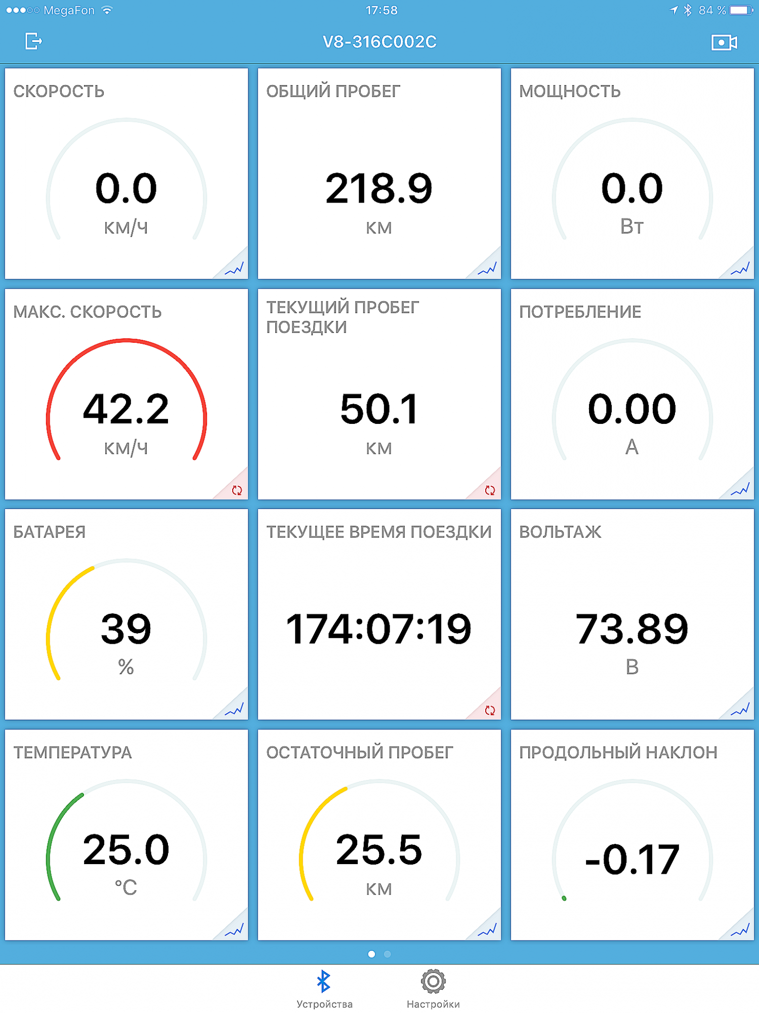 [iOS/Android] DarknessBot - приложение для Моноколес, Самокатов и Сегвеев - Страница 11