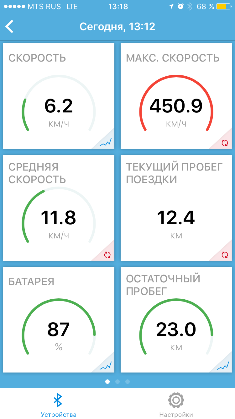 [iOS/Android] DarknessBot - приложение для Моноколес, Самокатов и Сегвеев - Страница 13
